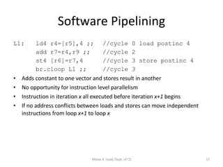 Intel 64bit Architecture | PPT
