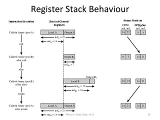 Intel 64bit Architecture | PPT