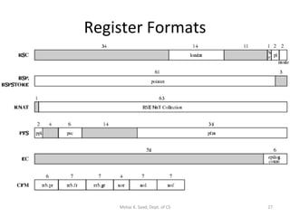 Intel 64bit Architecture | PPT