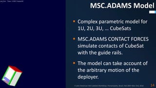 CubeSat separation dynamics | PPTX