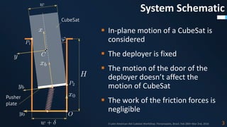CubeSat separation dynamics | PPTX
