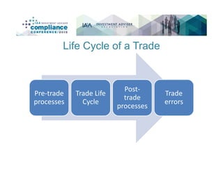 IAA-Conference-Life-Cycle-Trade-PPT-March2015.pdf