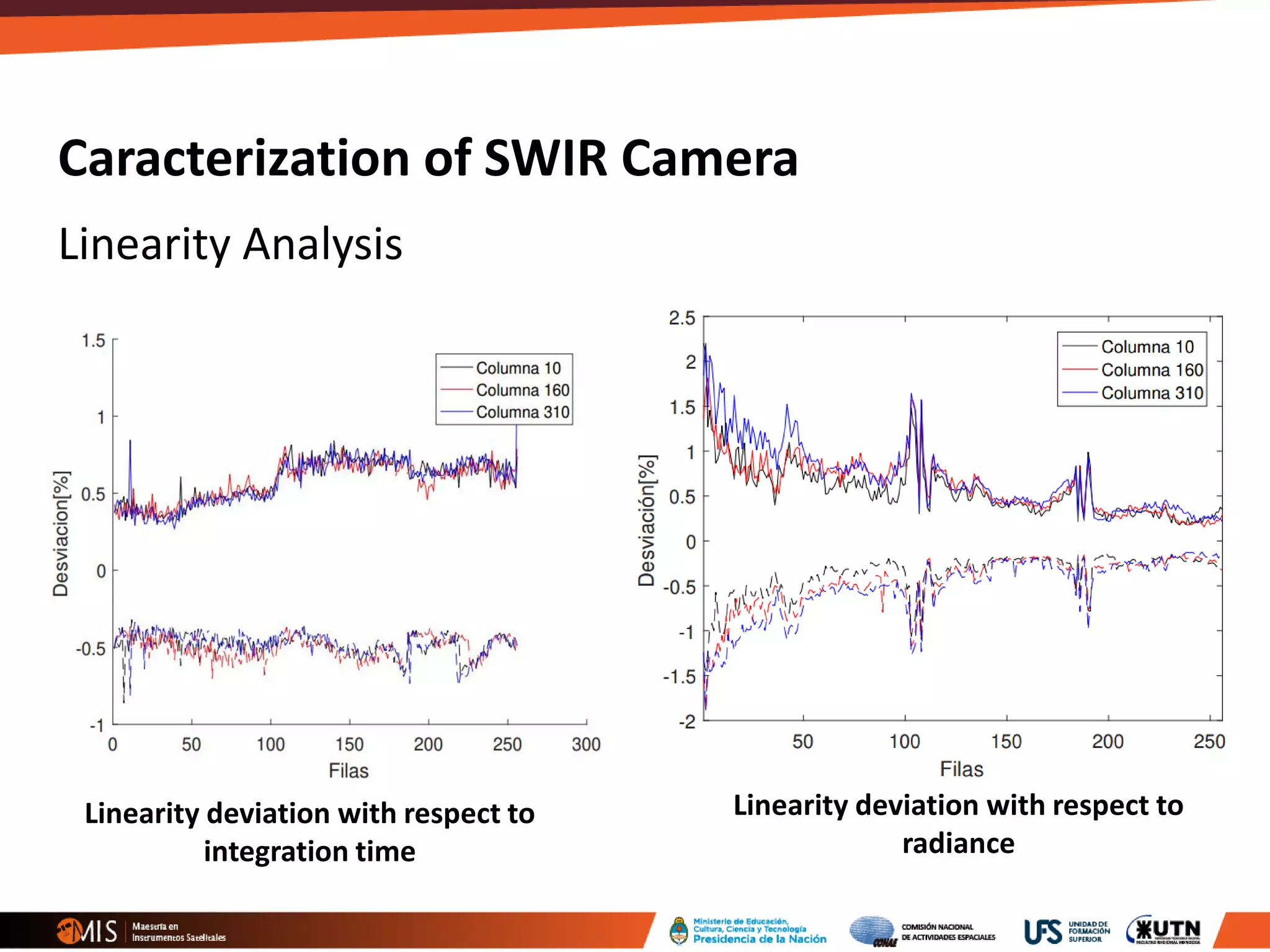 IAA-LA2-10-01 Spectral and Radiometric Calibration Procedure for a SWIR ...
