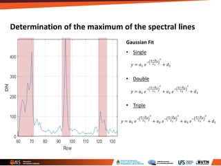 IAA-LA2-10-01 Spectral and Radiometric Calibration Procedure for a SWIR ...