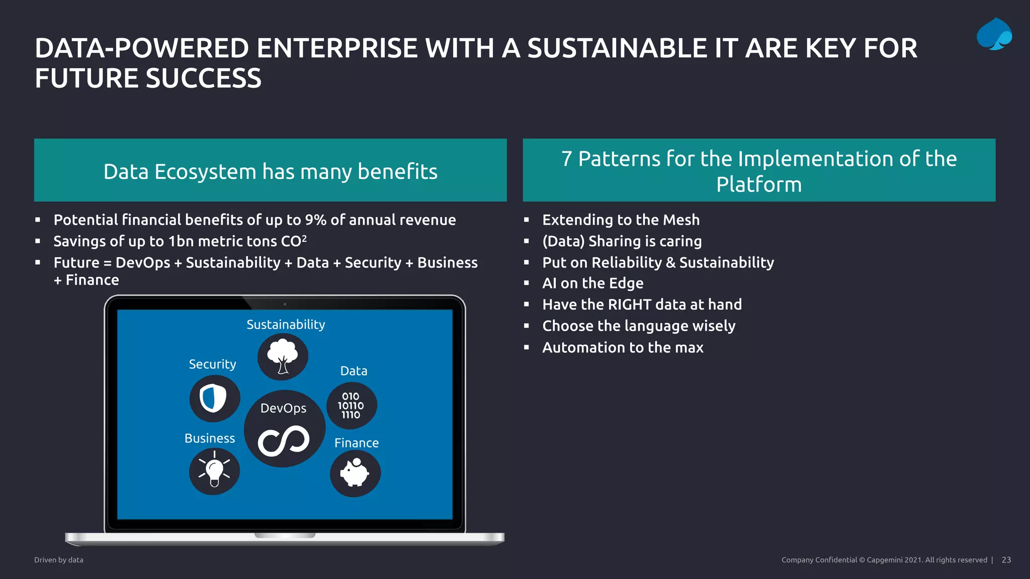 Driven by data - Why we need a Modern Enterprise Data Analytics ...