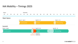 iaa_2023_startup_packages.pdf