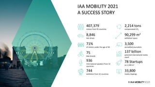 iaa_2023_startup_packages.pdf