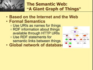 Semantic Web Development for Traditional Chinese Medicine | PPT