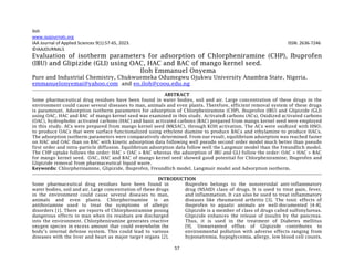 Evaluation of isotherm parameters for adsorption of Chlorpheniramine ...