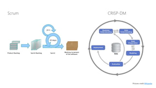 IaaS, PaaS, and DevOps for Data Scientist | PPT