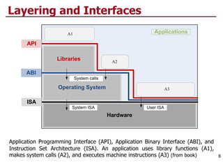IaaS - Virtualization_Cambridge.pdf | Operating Systems | Computer ...