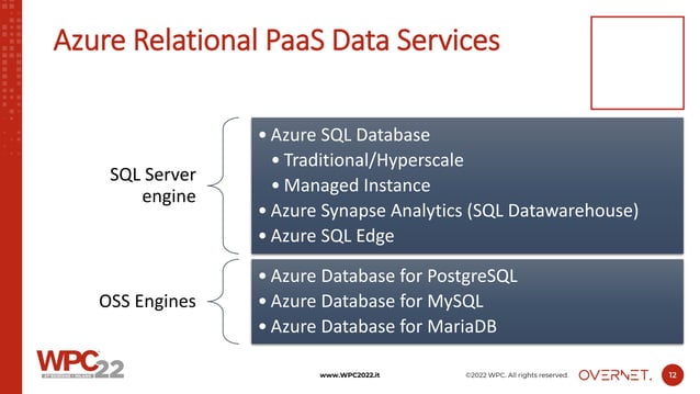 IaaS and PaaS relational databases in the cloud | PPT