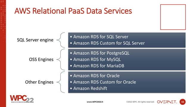 IaaS and PaaS relational databases in the cloud | PPT