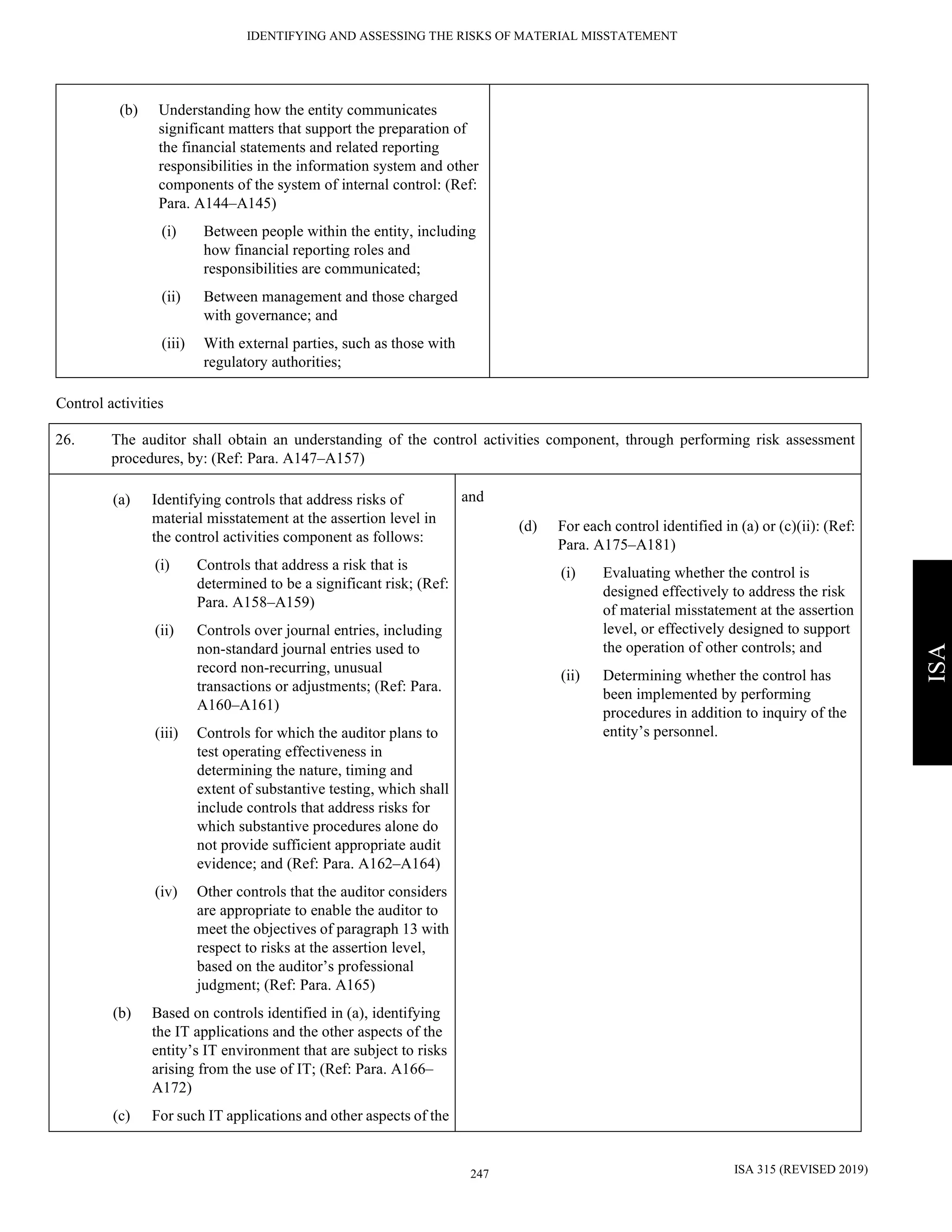 IAASB-2022-Handbook-Volume-1-251-490.pdf