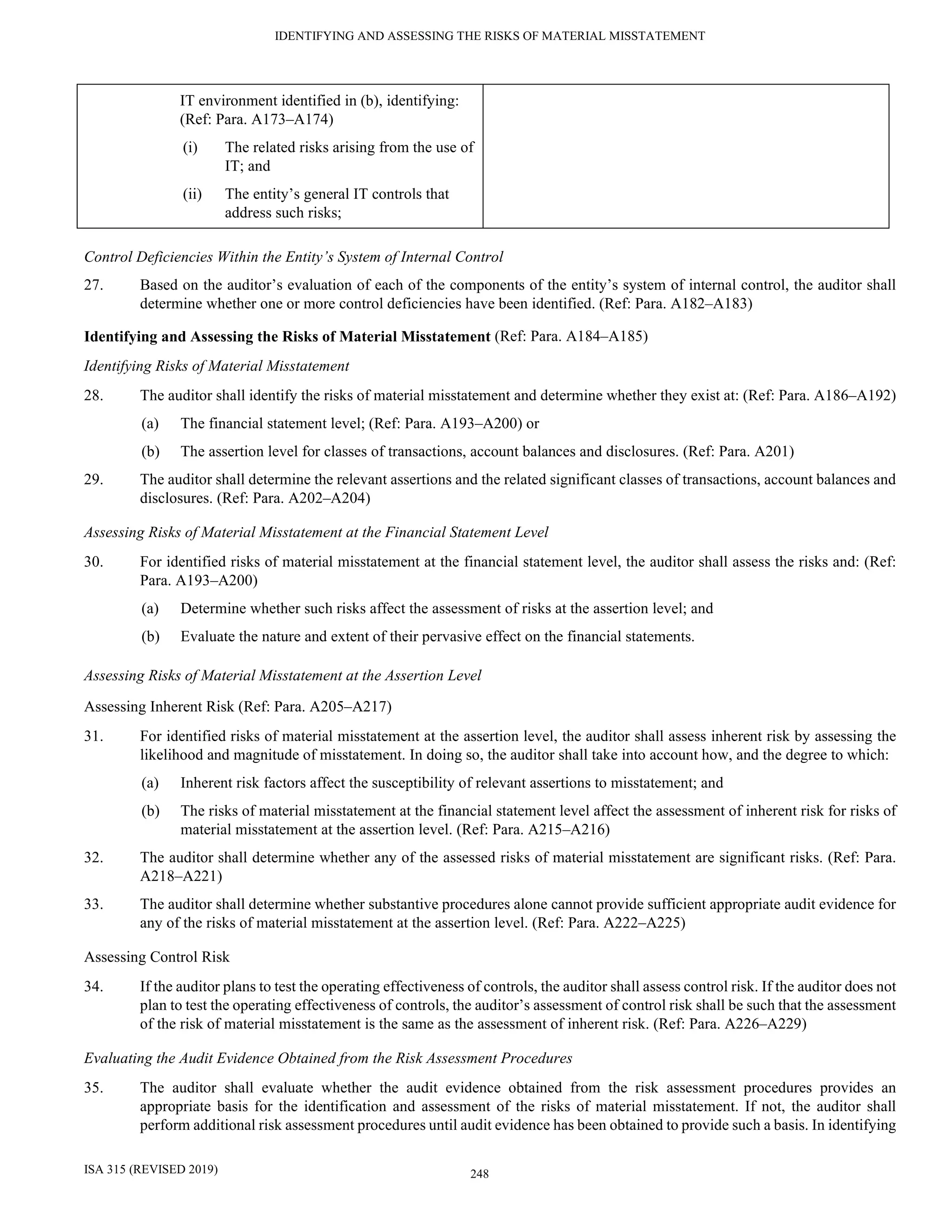 IAASB-2022-Handbook-Volume-1-251-490.pdf