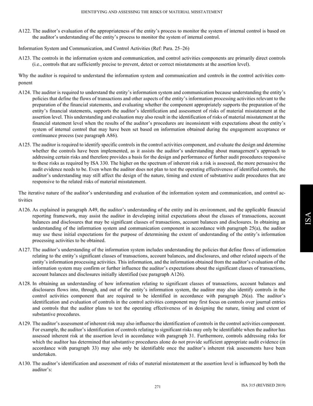 IAASB-2022-Handbook-Volume-1-251-490.pdf