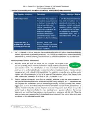 IAASB-ISA-135-first-time-implementation-guidance_Research paper.pdf