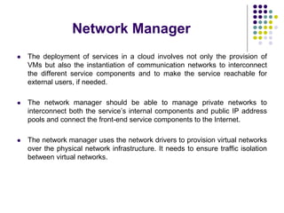 IaaS Cloud Architectures from Virtualized Data Centers to Federated ...