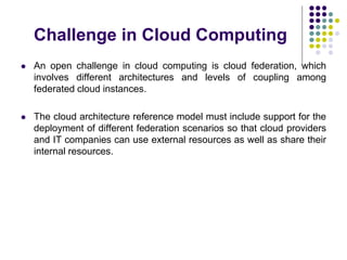 IaaS Cloud Architectures from Virtualized Data Centers to Federated ...