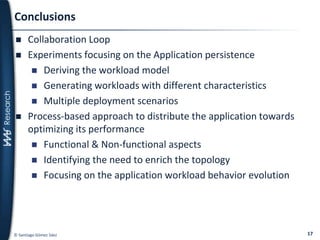 Dynamic_Cloud_Application_Redistribution_Performance_Optimization | PPT