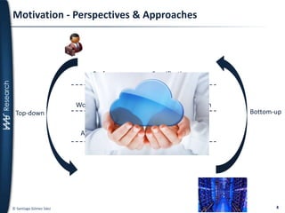 Dynamic_Cloud_Application_Redistribution_Performance_Optimization | PPT