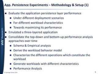 Dynamic_Cloud_Application_Redistribution_Performance_Optimization | PPT
