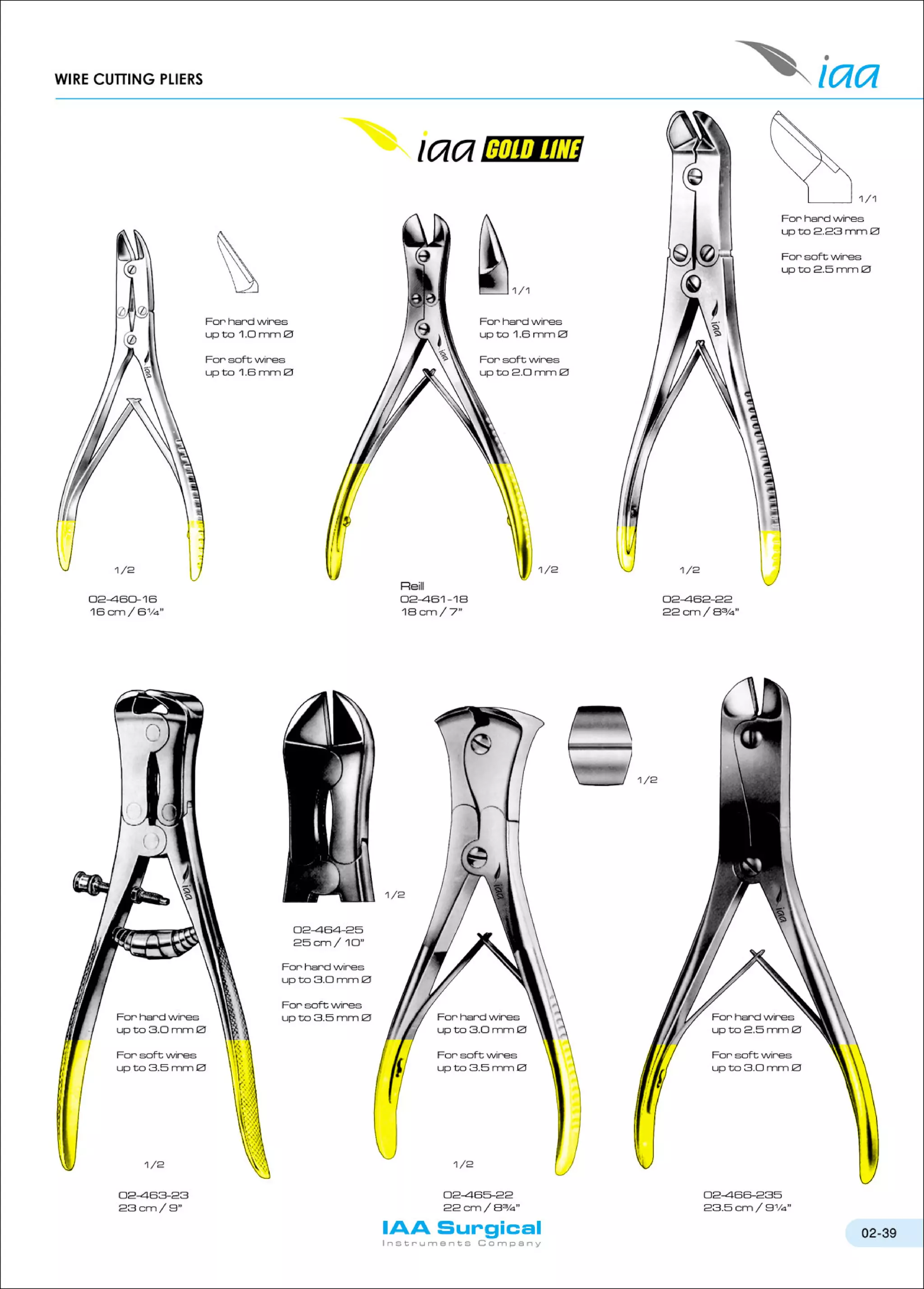 IAA Surgical Catalogue P.02
