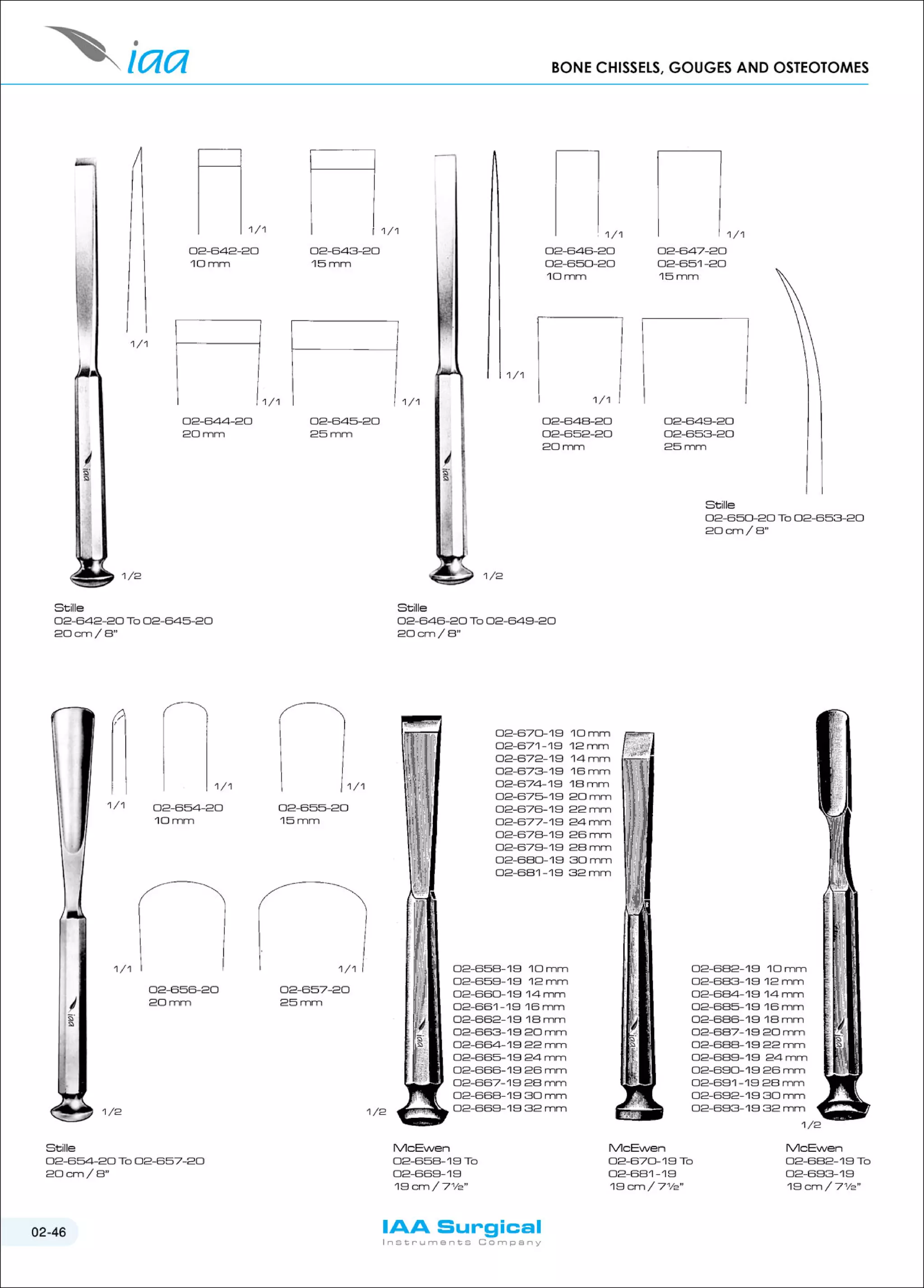 IAA Surgical Catalogue P.02