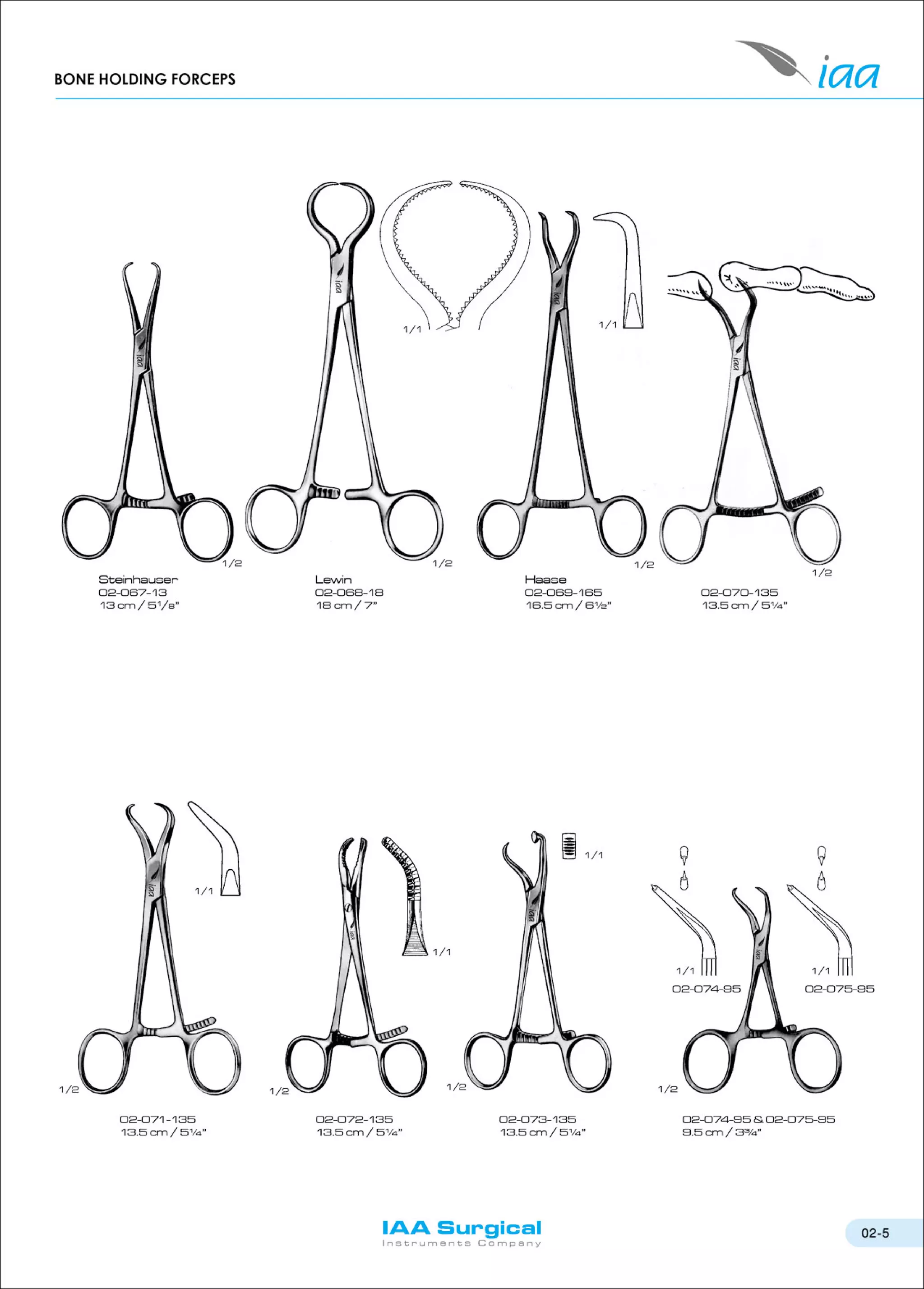 IAA Surgical Catalogue P.02