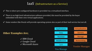 IaaS vs PaaS vs Saas. Know the core differences.pptx