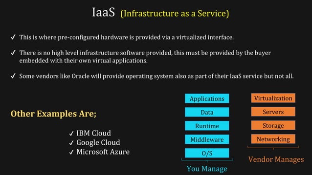 IaaS vs PaaS vs Saas. Know the core differences.pptx | Cloud Computing ...