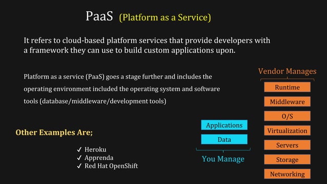 IaaS vs PaaS vs Saas. Know the core differences.pptx | Cloud Computing ...