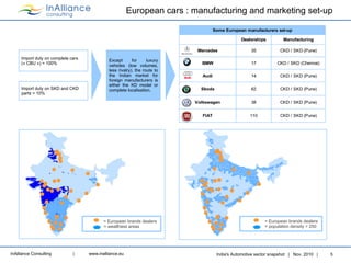 InAlliance Consulting : Indian Automotive Sector snapshot | PDF