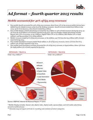 IAB Internet advertising revenue report | PDF