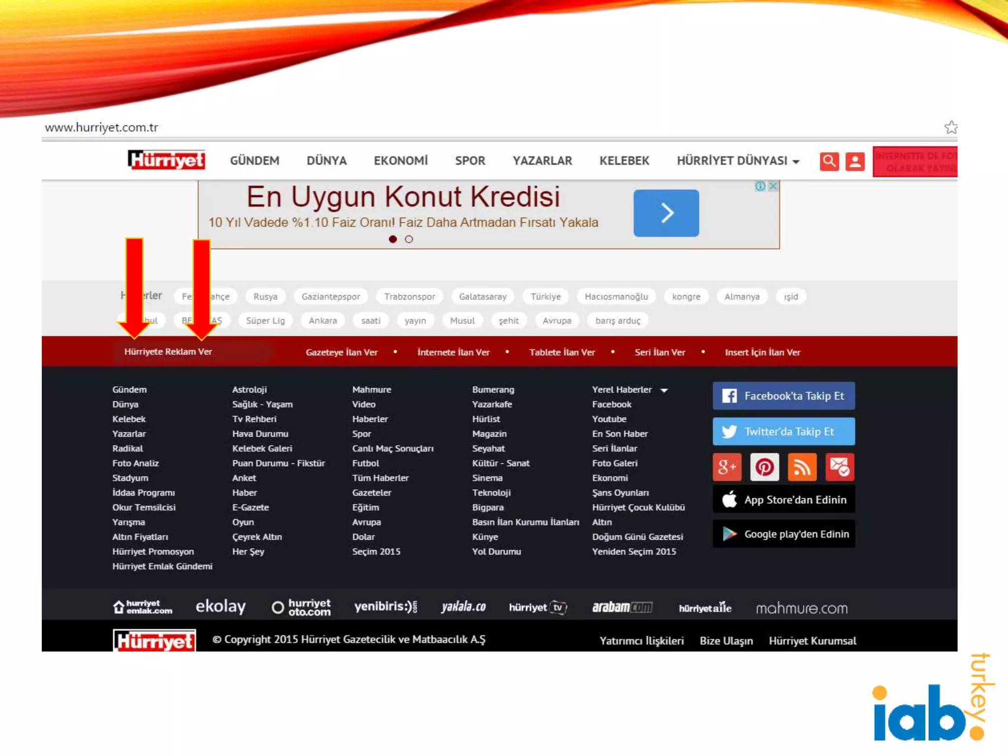 IAB Turkey - Programmatic Advertising Training by Mutlu Dogus Yildirim | PPTX