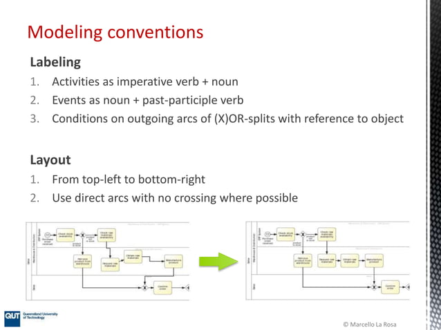 IAB203.1.2015-Week-3_nc.pptx