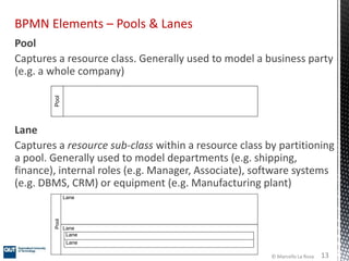 IAB203.1.2015-Week-4_nc.pptx