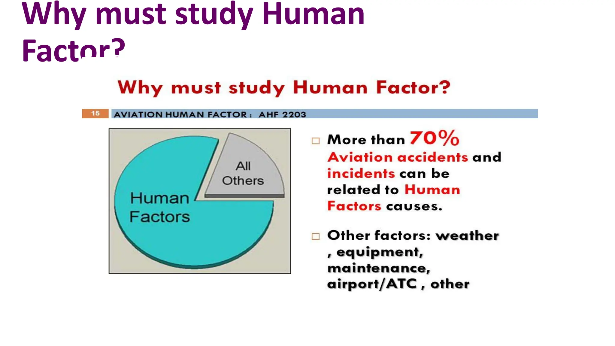 Human Factors.pdf