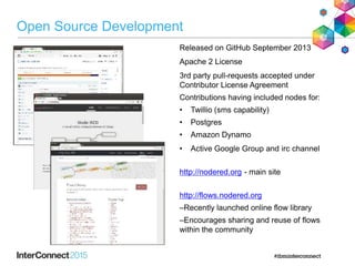 IAB3948 Wiring the internet of things with Node-RED | PPTX
