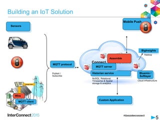 IAB3948 Wiring the internet of things with Node-RED | PPTX