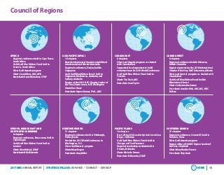 Iabc annual report final | PDF