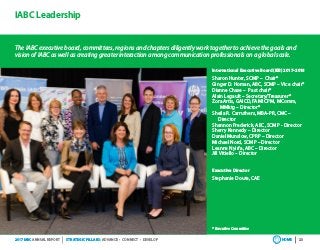 Iabc annual report final | PDF