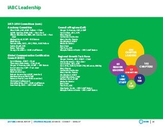 Iabc annual report final | PDF