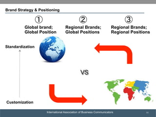 World Class Global Brand Management | PDF