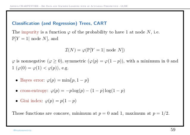 Machine Learning for Actuaries