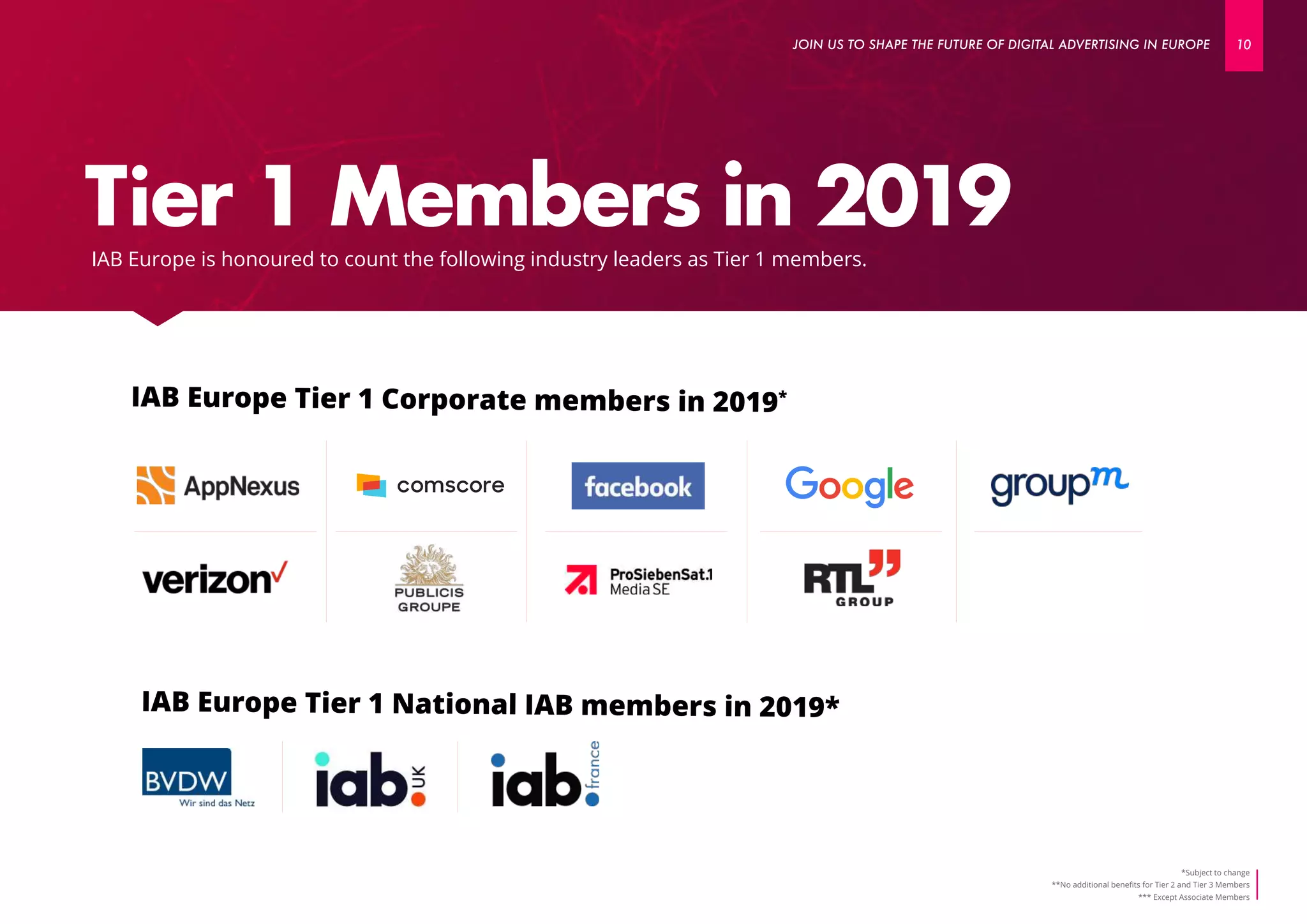 IAB Europe Membership Brochure 2019 | PPT