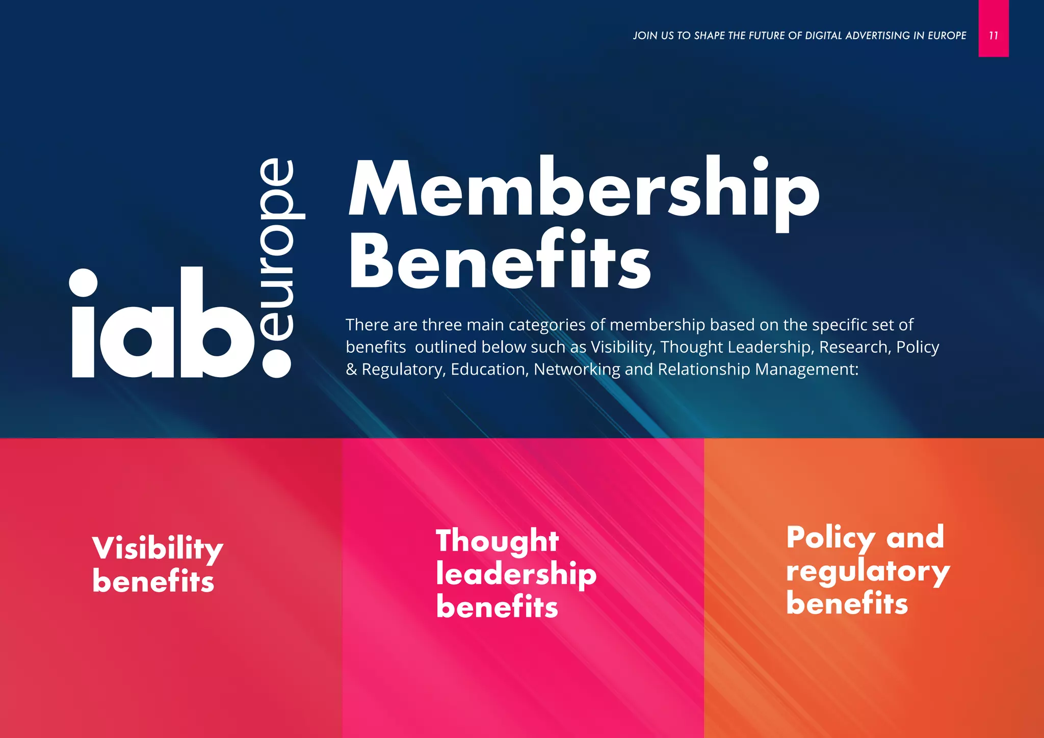 IAB Europe Membership Brochure 2019 | PPT