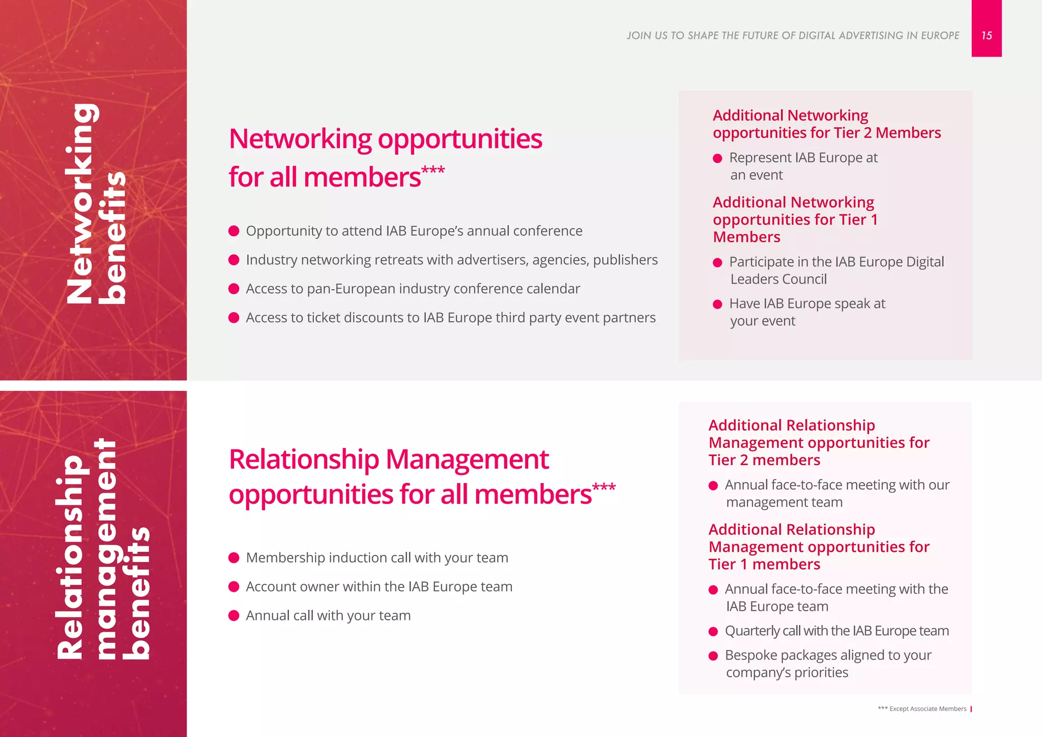IAB Europe Membership Brochure 2019 | PPT