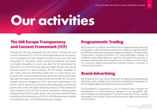 IAB Europe Membership Brochure 2019 | PPT