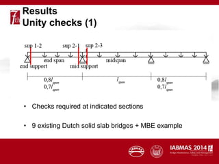 Recommendations for the Shear Assessment of Reinforced Concrete Solid ...